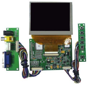 Kits LCDs