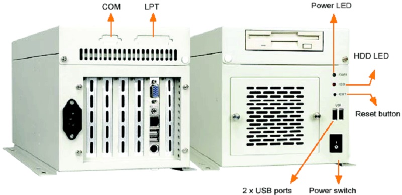 PC Industrial Shoebox